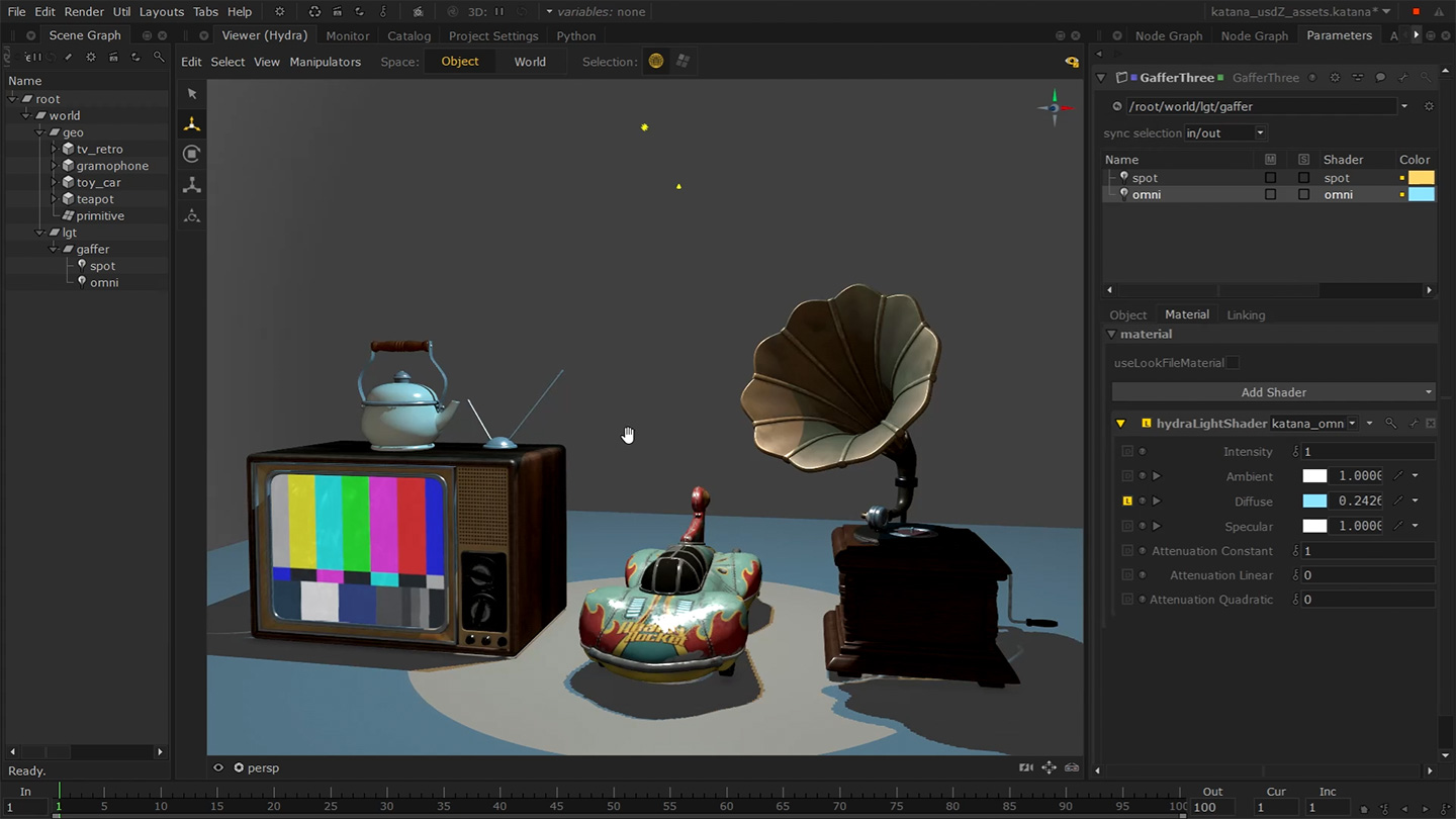 Foundrys Path To The Viewer Of The Future Foundry